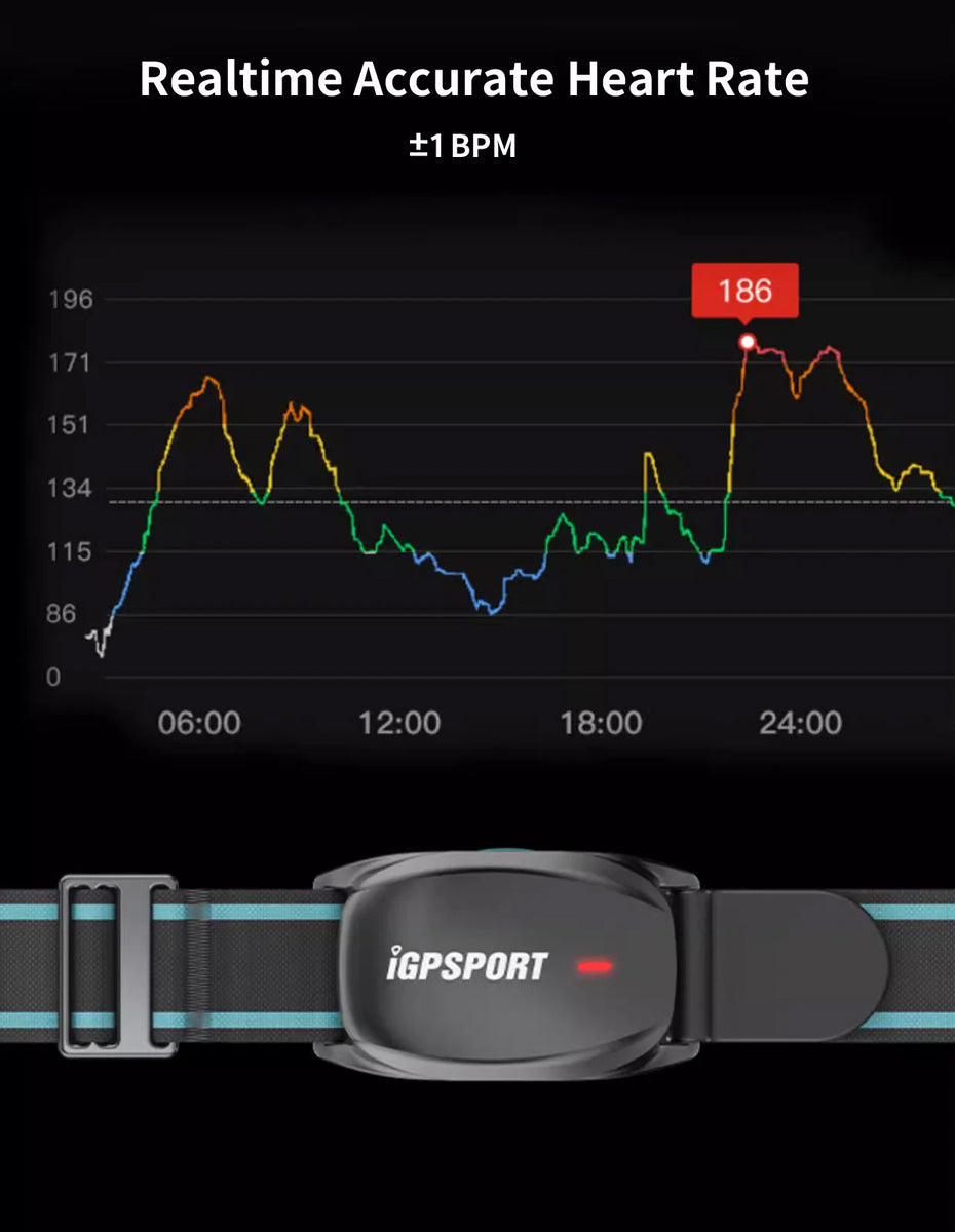 iGPSPORT HR70 Heart Rate Monitor Arm Band | Tay Junction