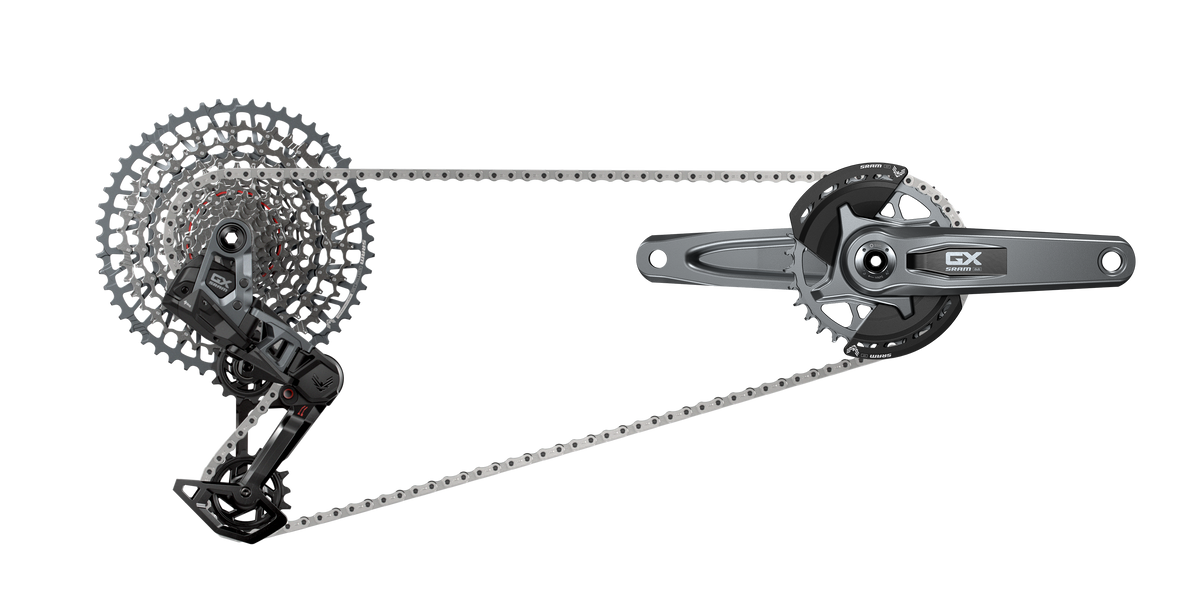 SRAM GX Eagle T-Type AXS Groupset | Tay Junction