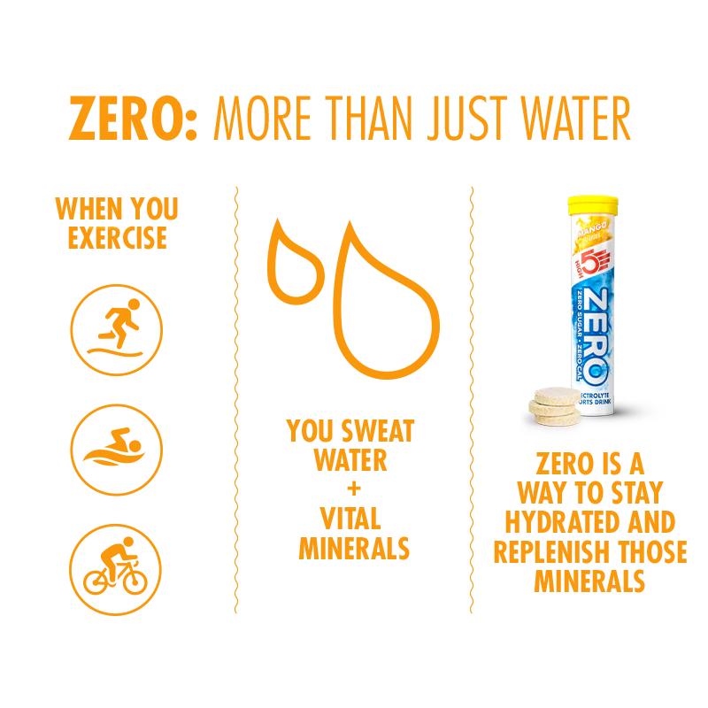 High5 Zero Electrolyte Tablets | Tay Junction